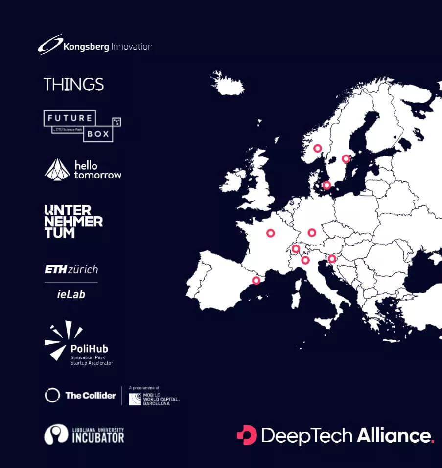 The international incubator collaboration